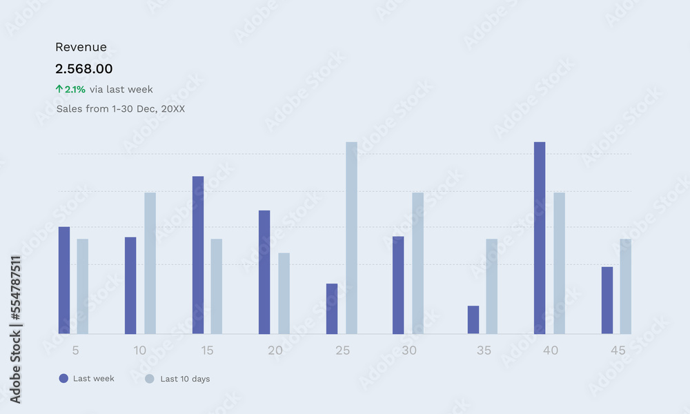 presentation template chart, bar graph for use in business plan on ...