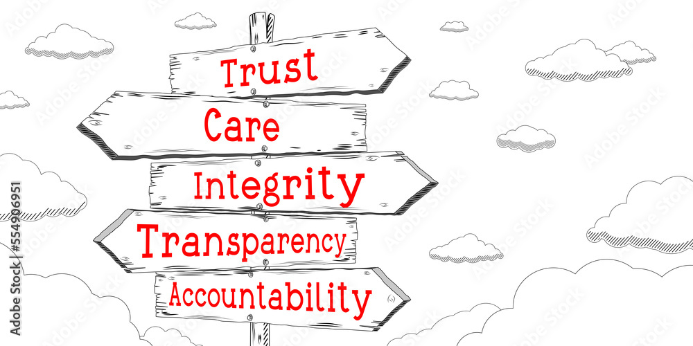 Trust, care, integrity, transparency, accountability - outline signpost ... Trust, care, integrity, transparency, accountability - outline signpost ...
