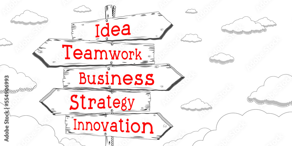 Idea, teamwork, strategy, innovation - outline signpost with five ... Idea, teamwork, strategy, innovation - outline signpost with five ...
