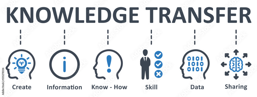 Knowledge Transfer icon - vector illustration . knowledge, transfer ... Knowledge Transfer icon - vector illustration . knowledge, transfer ...