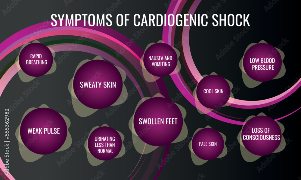 symptoms of Cardiogenic shock. Vector illustration for medical journal ...