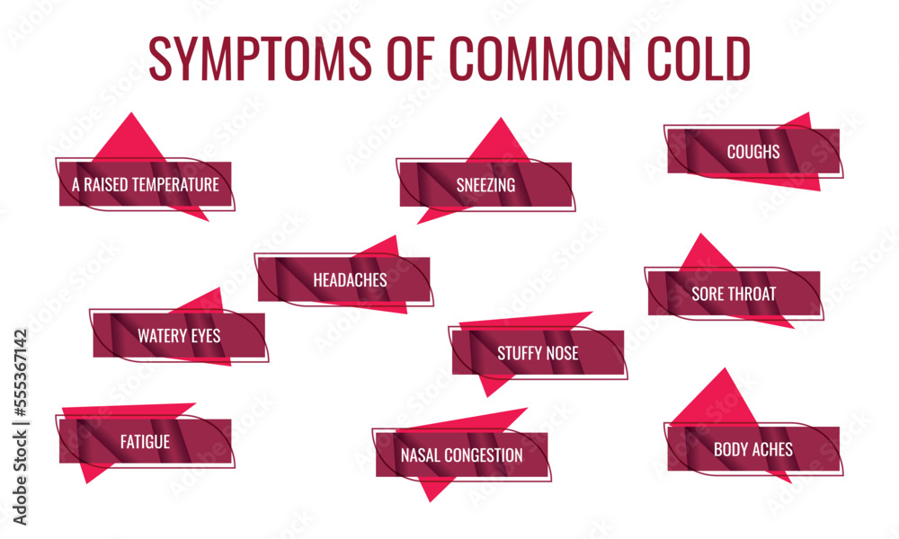 symptoms of Common cold. Vector illustration for medical journal or ...