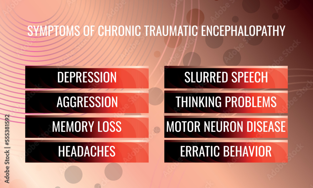 symptoms of Chronic traumatic encephalopathy. Vector illustration for ...