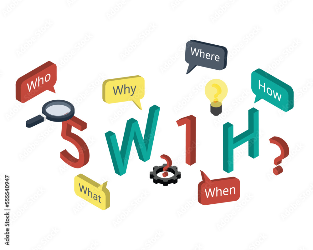 5W1H Is A Questioning Approach And A Problem Solving Method That Aims 5w1h-is-a-questioning-approach-and-a-problem-solving-method-that-aims