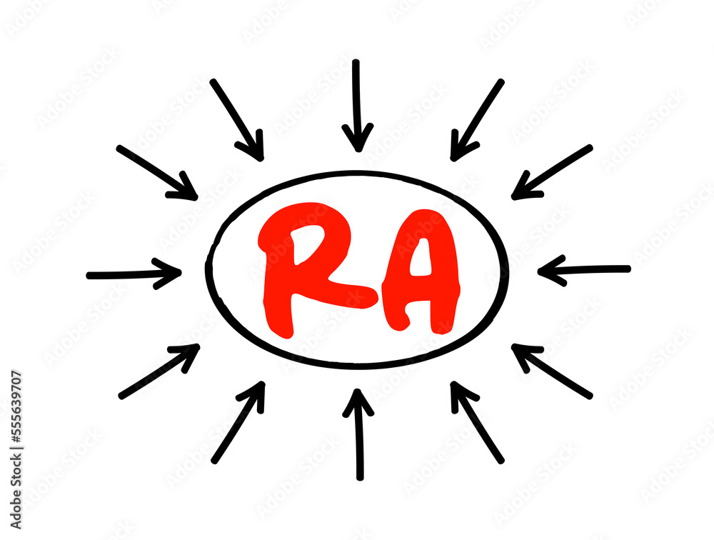 RA Rheumatoid Arthritis - long-term condition that causes pain ...