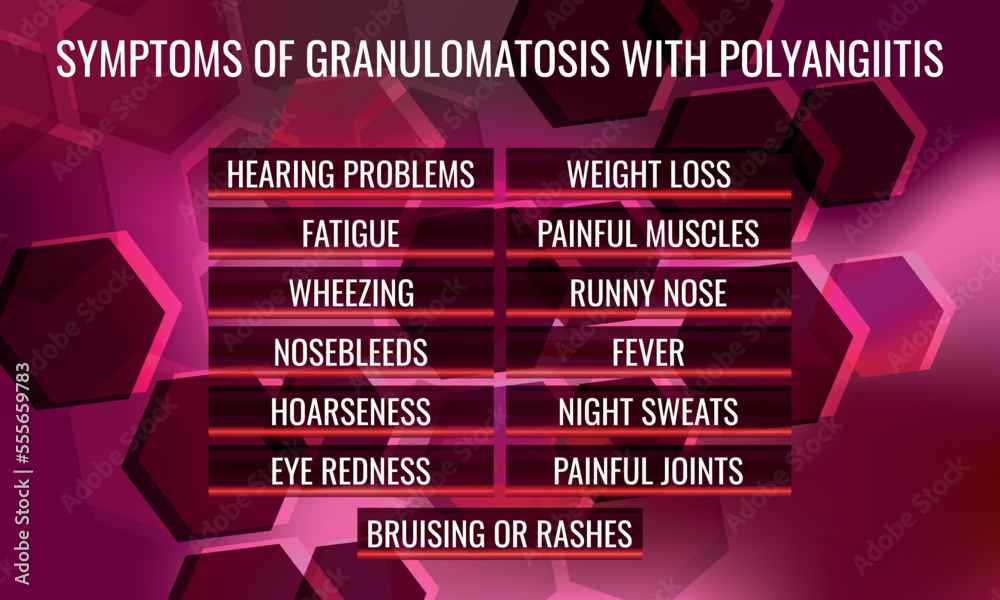 symptoms of Granulomatosis with polyangiitis. Vector illustration for ...