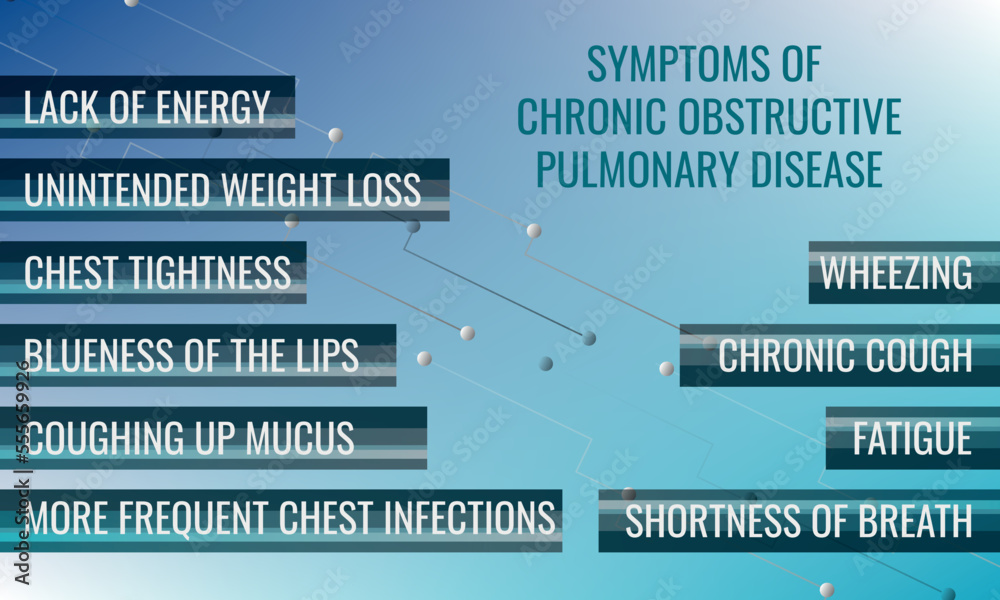 symptoms of Chronic obstructive pulmonary disease. Vector illustration ...