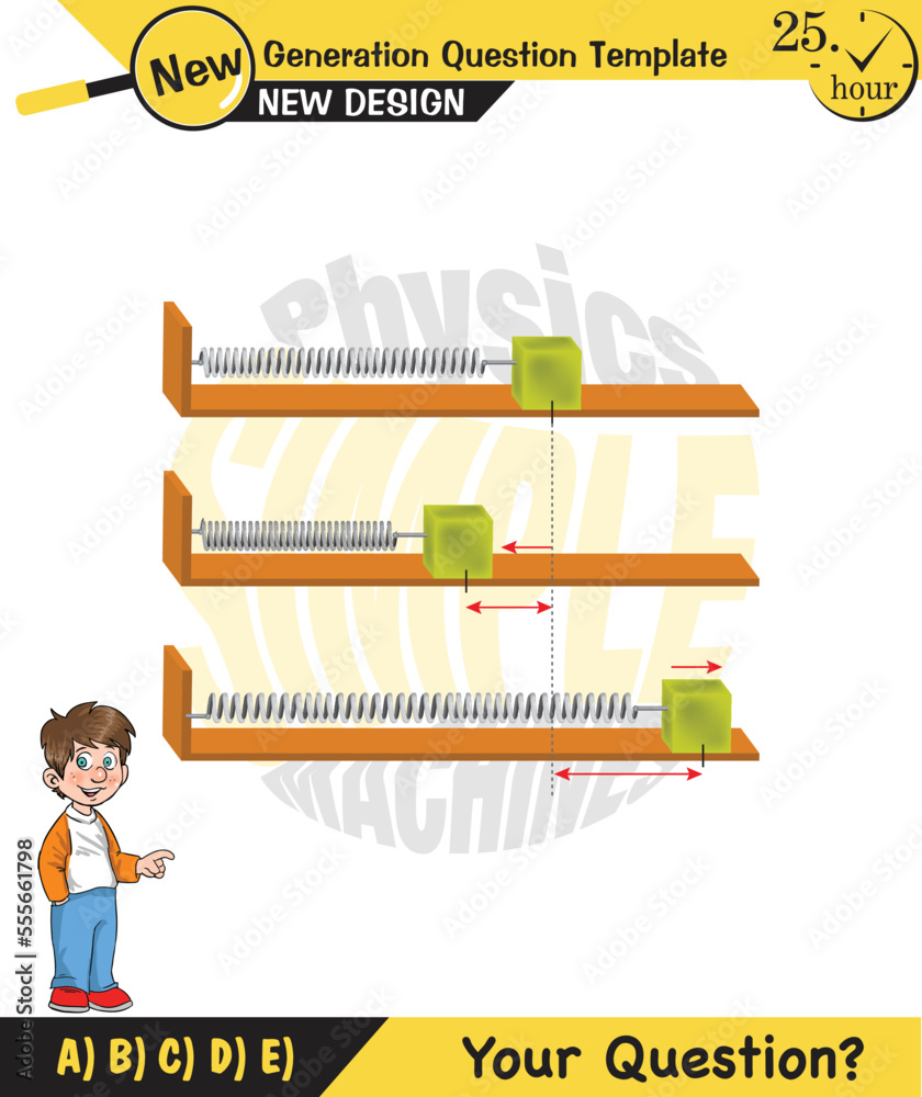 Physics, Spring System, Motion of a mass on an ideal spring, Periodic ...