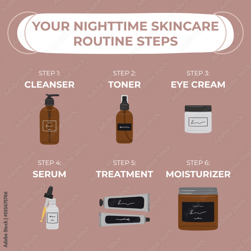 Infographic of basic steps to the best nighttime skincare routine ...