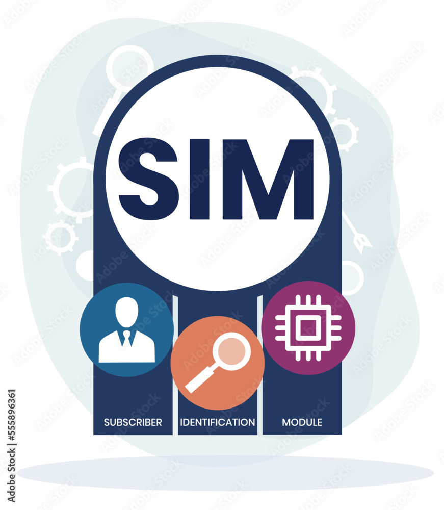 SIM - Subscriber Identification Module acronym. business concept ...