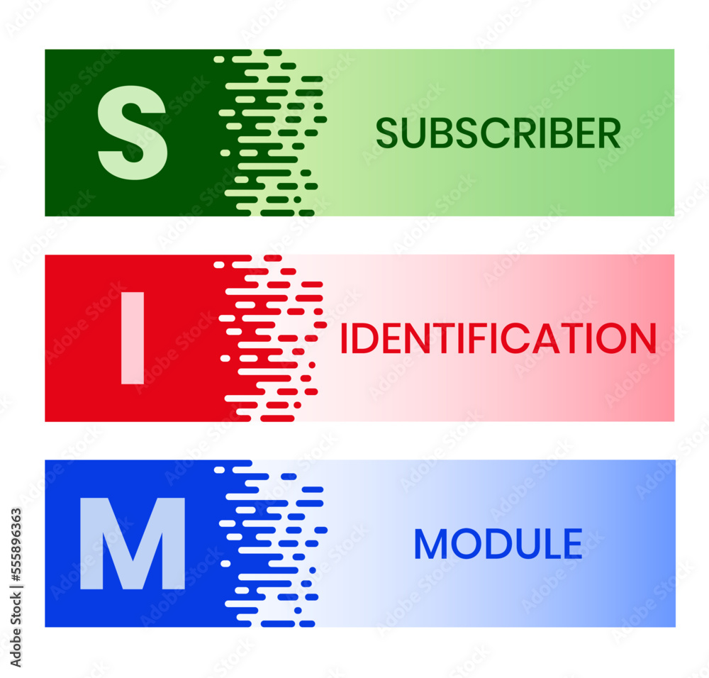 SIM - Subscriber Identification Module acronym. business concept ...
