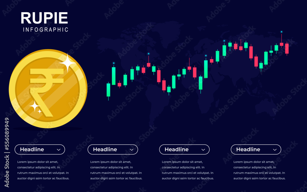 Trade dashboard for Indian rupee financial and cryptocurrency ...