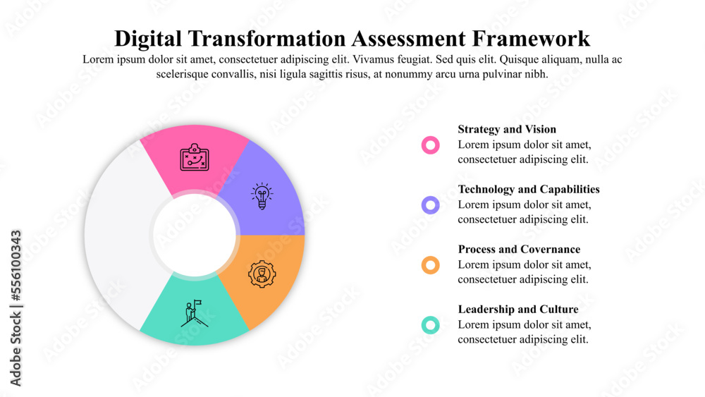 Infographic presentation template of digital transformation assessment ...