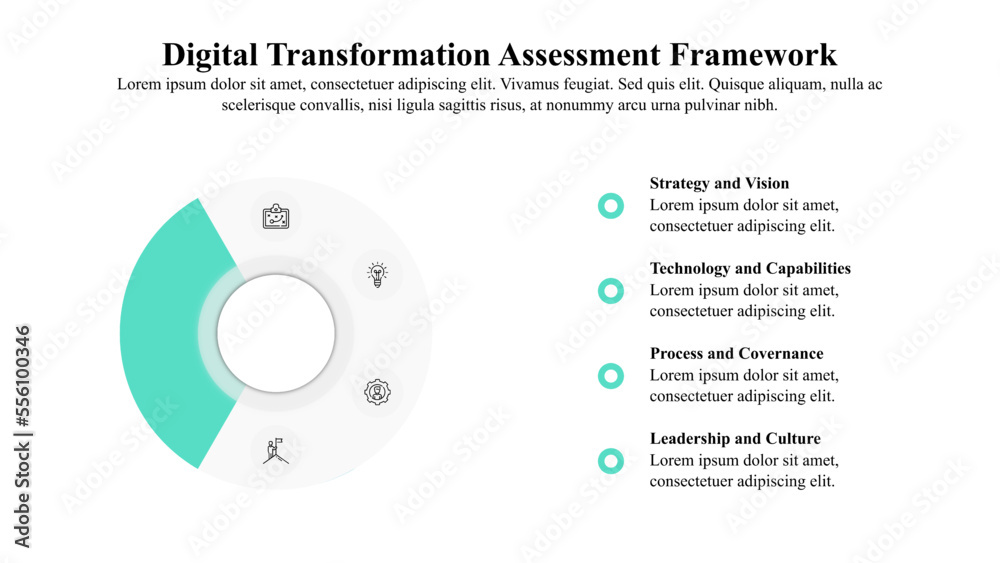 Infographic presentation template of digital transformation assessment ...