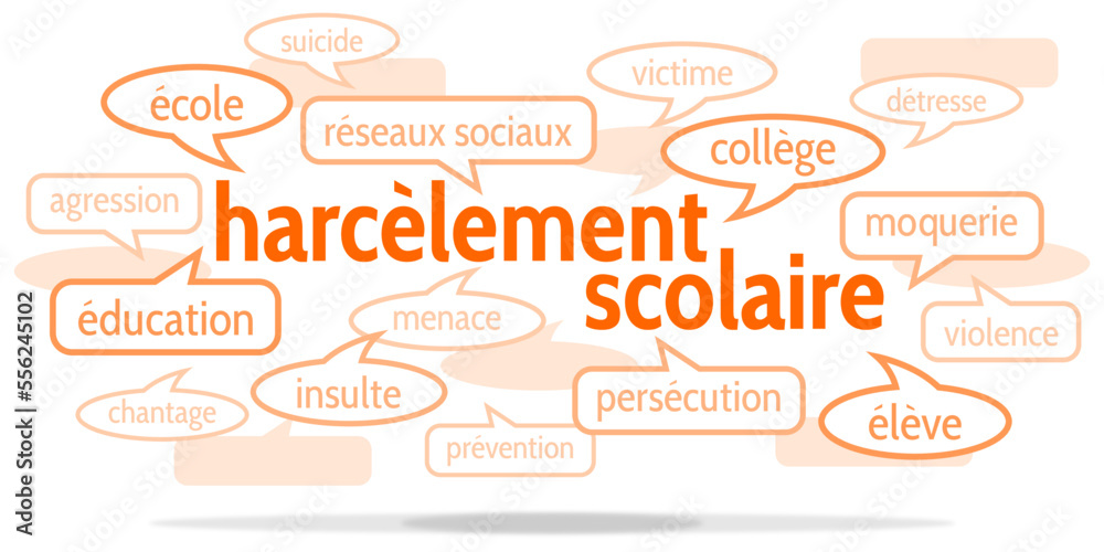 Vetor de Nuage de Mots Harcèlement Scolaire v10 do Stock | Adobe Stock