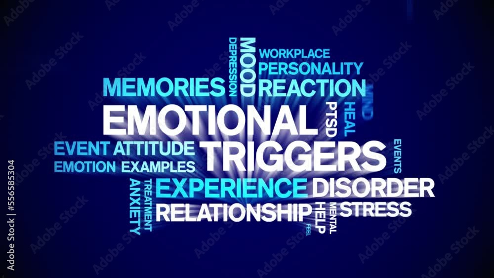 Emotional Triggers animated tag word cloud;text design animation kinetic typography seamless ...