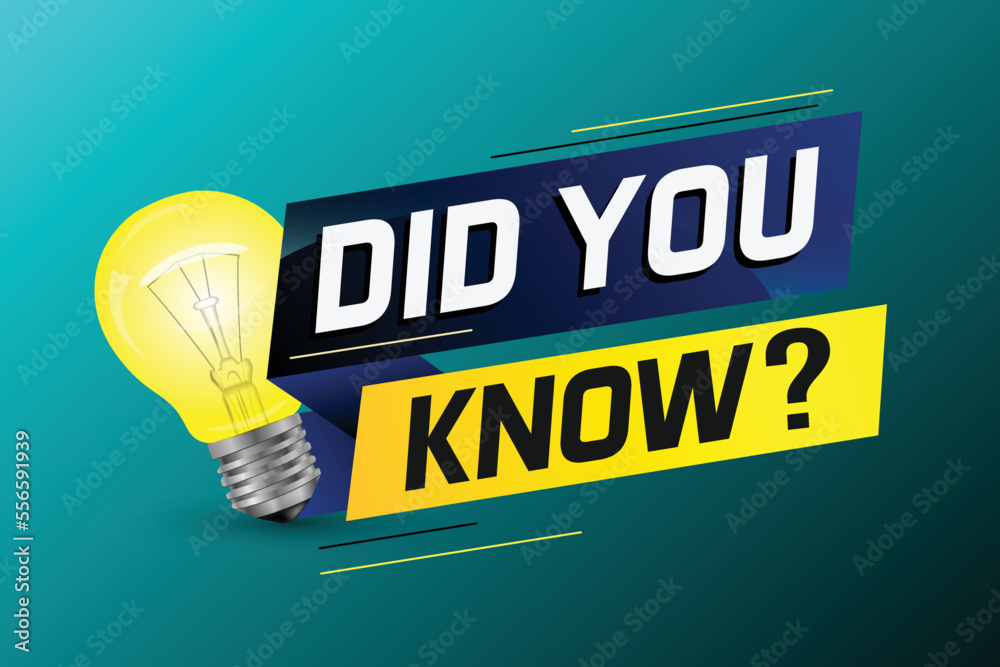 Did you know ? word concept vector illustration with Lamp and 3d style, landing page, template ...