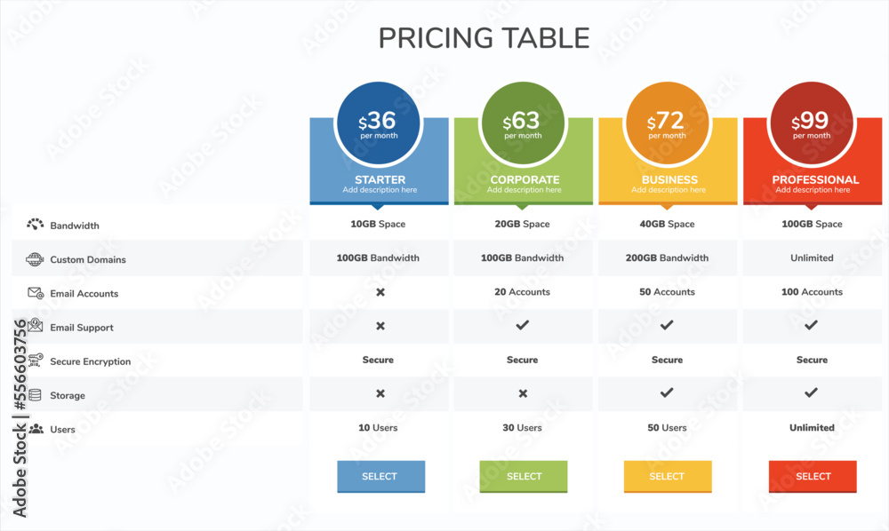 Vetor de Pricing table, chart, design with four subscription plans ... Vetor de Pricing table, chart, design with four subscription plans ...