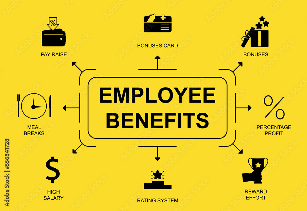 Payments to workers. Employee benefits, bonuses, rewards, salary ...