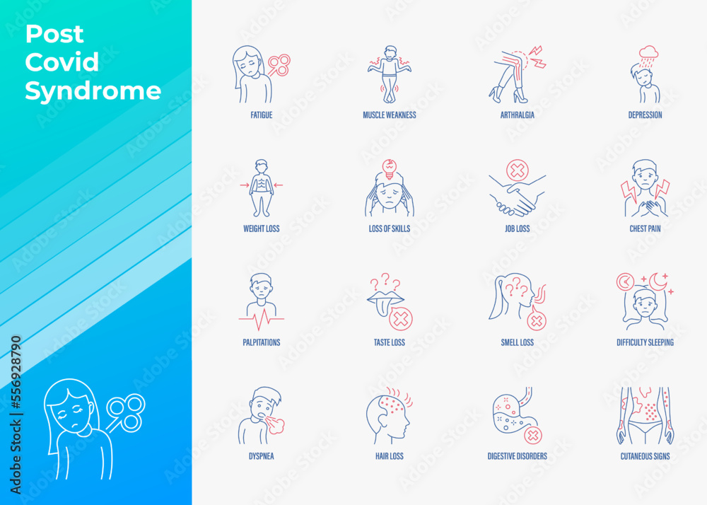 Post covid syndrome thin line icons set. Fatigue, muscle weakness ...