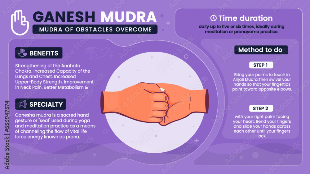 Exploring the benefits, characteristics and working of Ganesh Mudra ... Exploring the benefits, characteristics and working of Ganesh Mudra ...