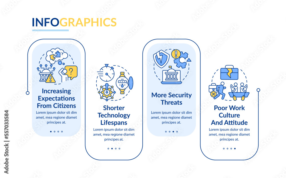 Vecteur Stock Modern public sector issues blue rectangle infographic ...