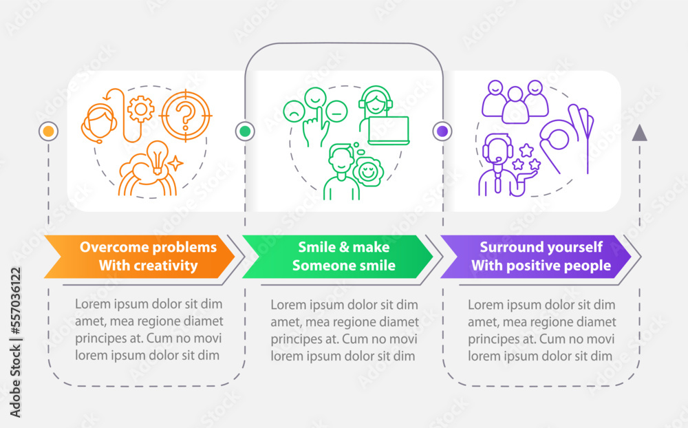 Positive in customer service rectangle infographic template. Data ...