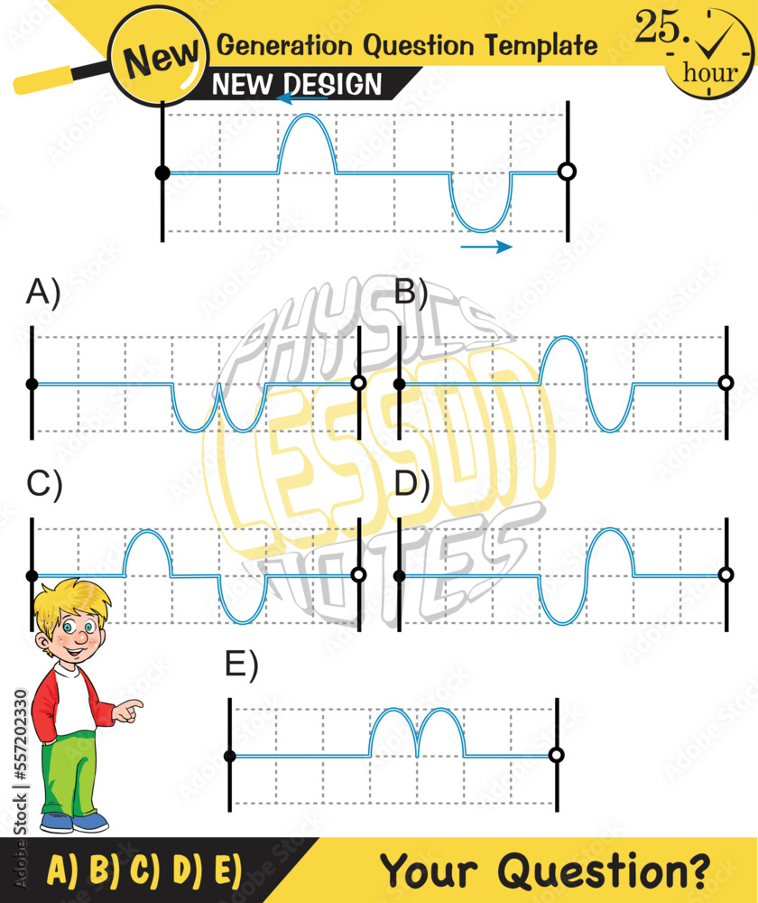 Physics, Wave mechanics, Diffraction, Wave train, next generation ...