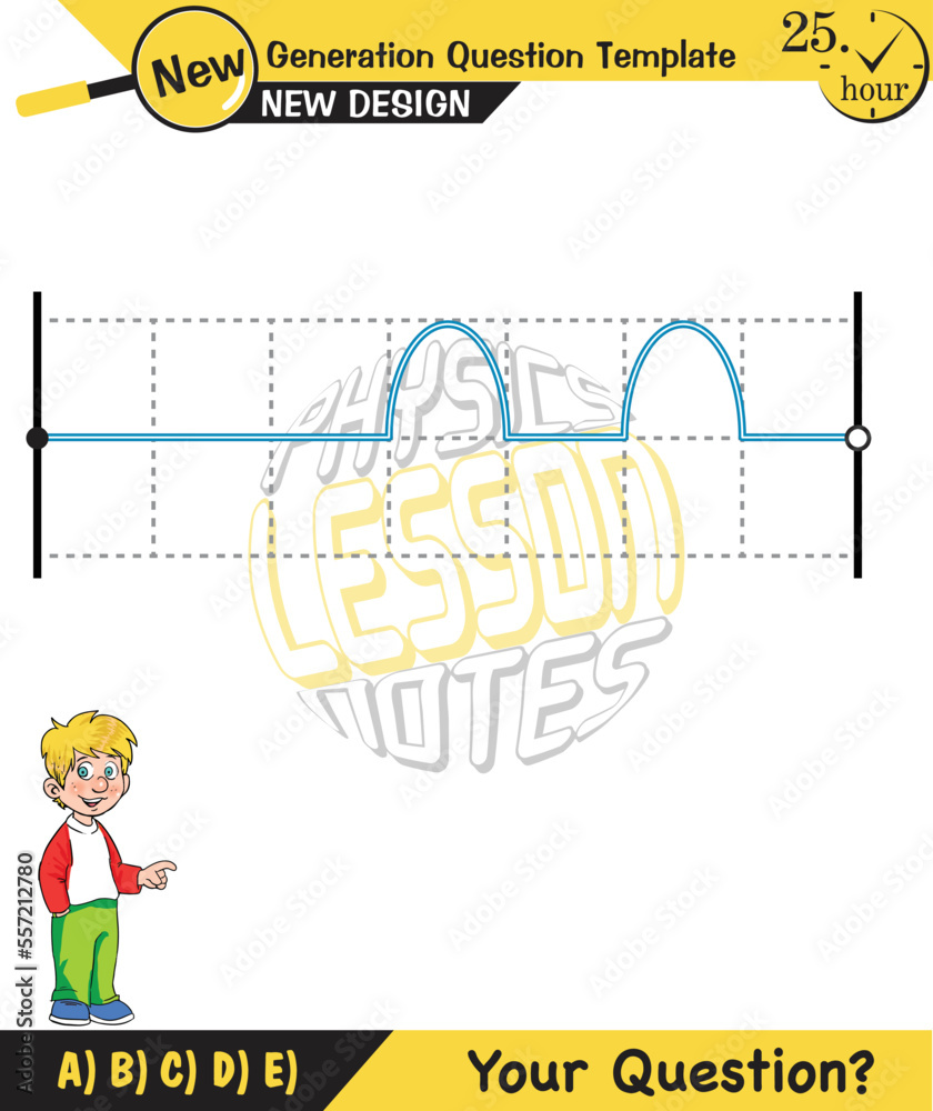 Physics, Wave mechanics, Diffraction, Wave train, next generation ...