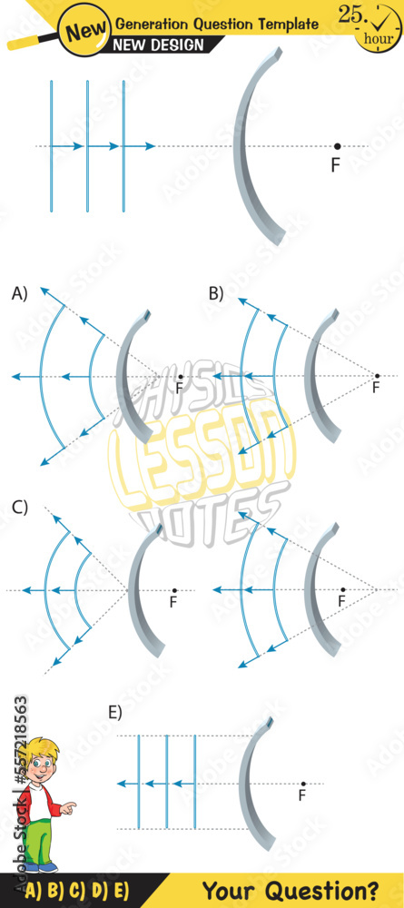 Physics, Wave mechanics, Diffraction, Wave train, next generation ...