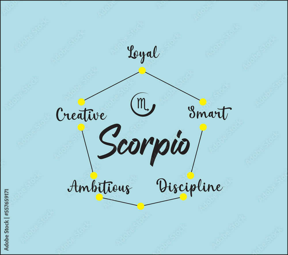 Scorpio zodiac vector with icons and their 5 main properties. can be ...