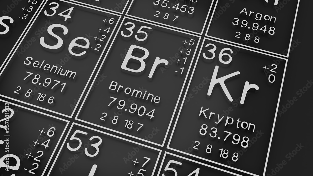 Selenium Bromine Krypton On The Periodic Table Of The Elements On Black Blackground History Of
