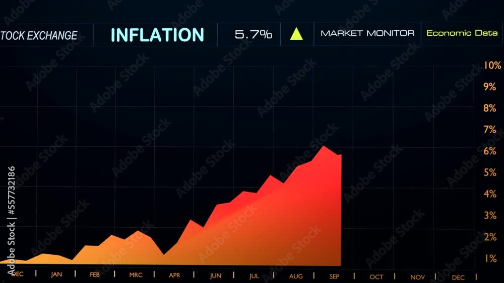 Rising inflation chart. Blue screen with increased inflation graph ...