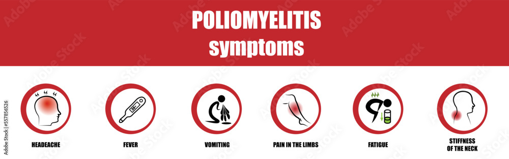 Poliomyelitis symptoms. Disease symptoms. Round icon Stock Vector ...
