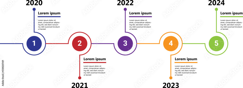 Timeline infographic with circular nodes for each event. Editable ...