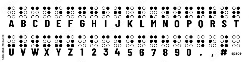 Braille Alphabet And Numbers - Tactile Writing System Used By People ...