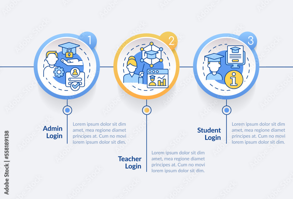 Learning Management System Access Circle Infographic Template Data Visualization With 3 Steps