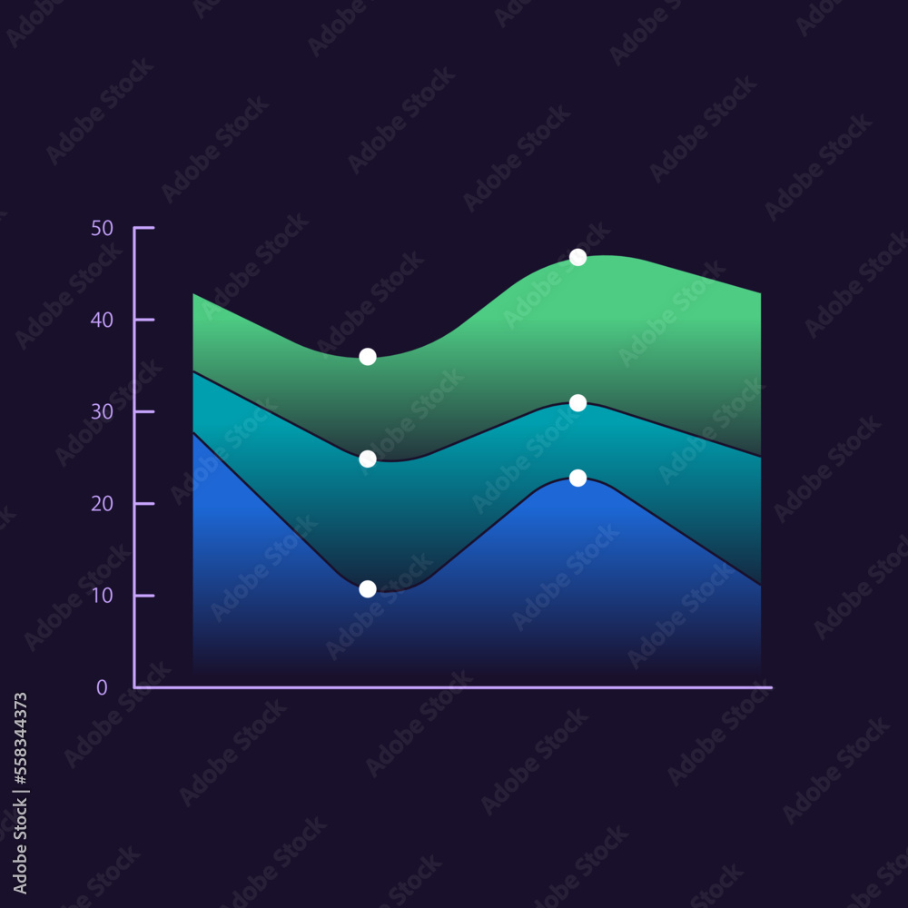 Stacked area infographic chart design template for dark theme. Three ...