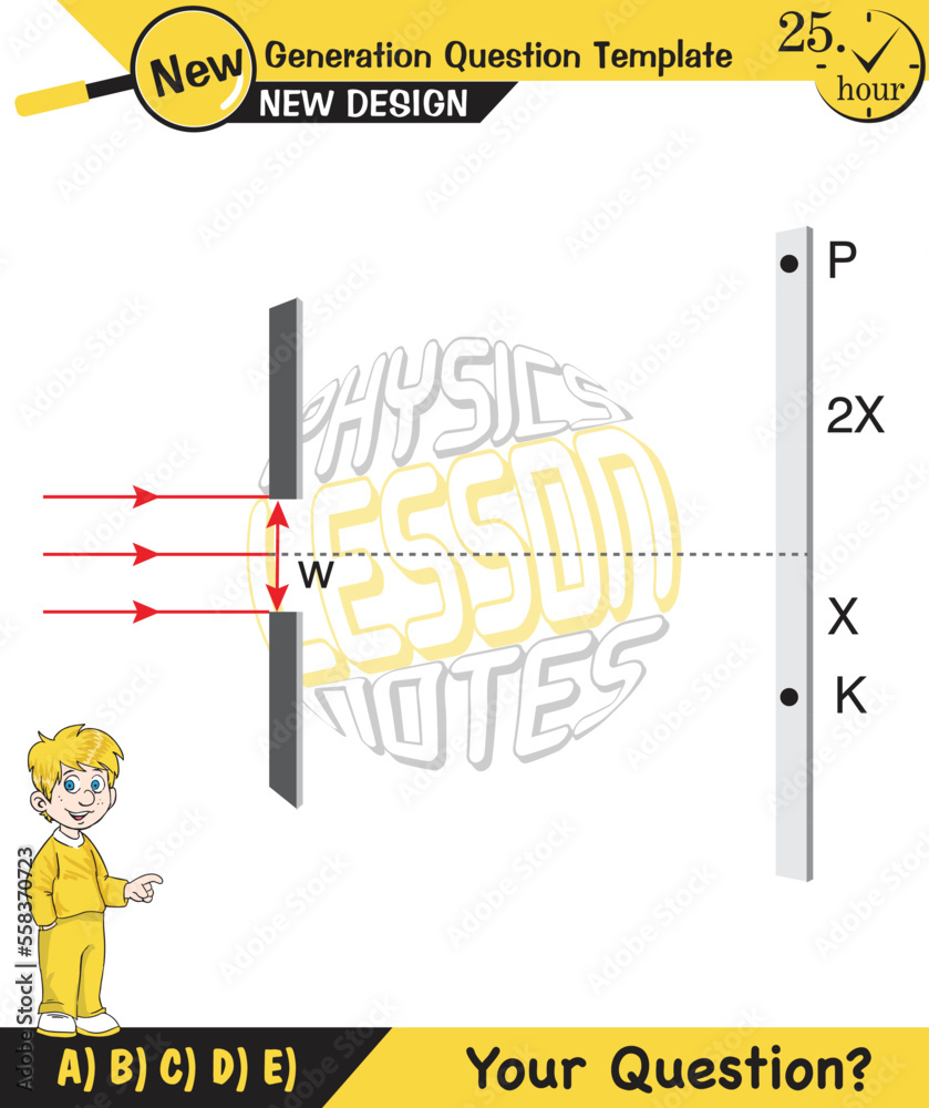 Physics, Double slit experiment,Young light wave theory, Electrons ...