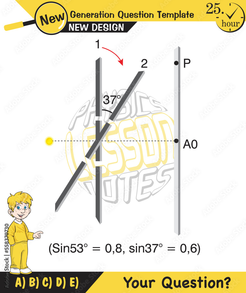 Physics, Double slit experiment,Young light wave theory, Electrons ...