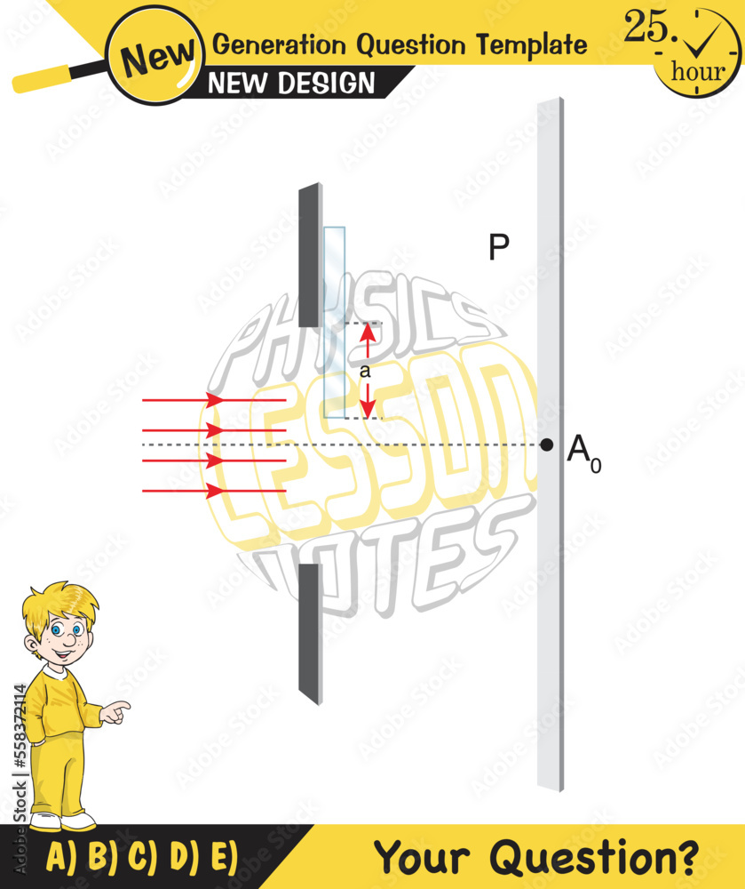 Physics, Double slit experiment,Young light wave theory, Electrons ...