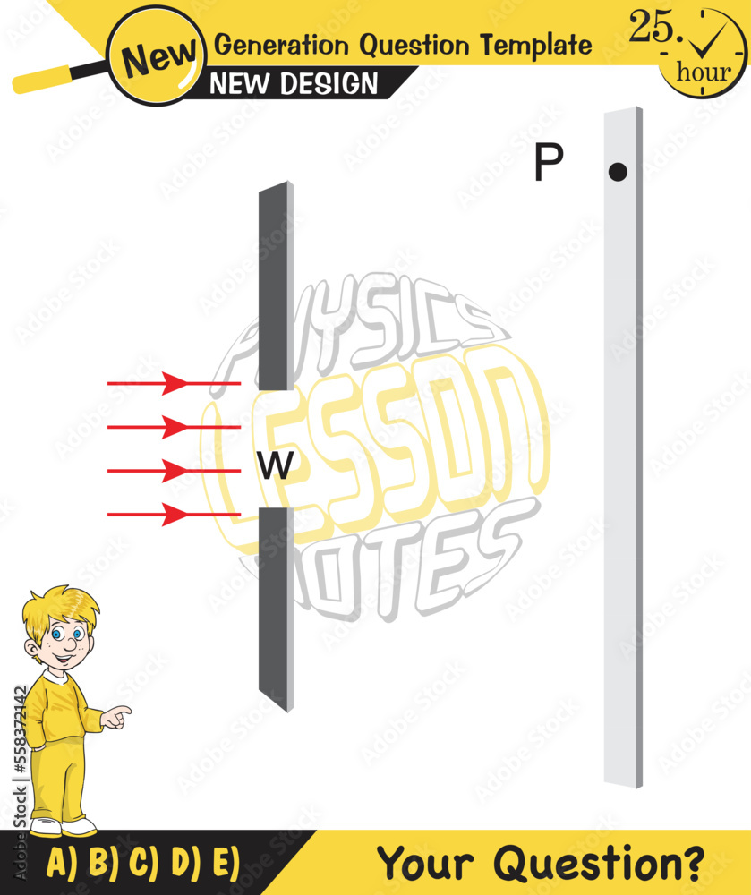 Physics, Double slit experiment,Young light wave theory, Electrons, Diffraction of light diagram ...