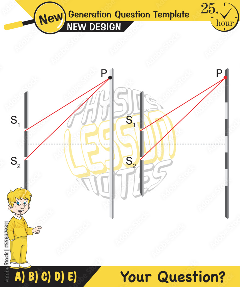 Vetor de Physics, Double slit experiment,Young light wave theory ...