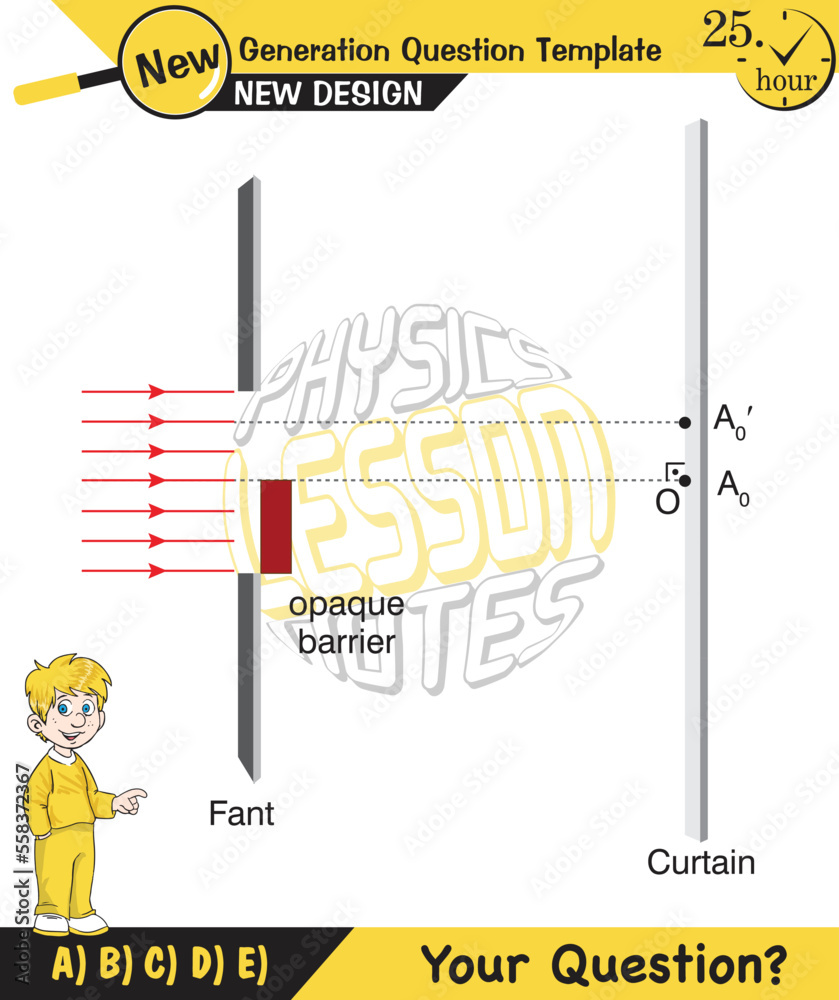 Physics, Double slit experiment,Young light wave theory, Electrons ...