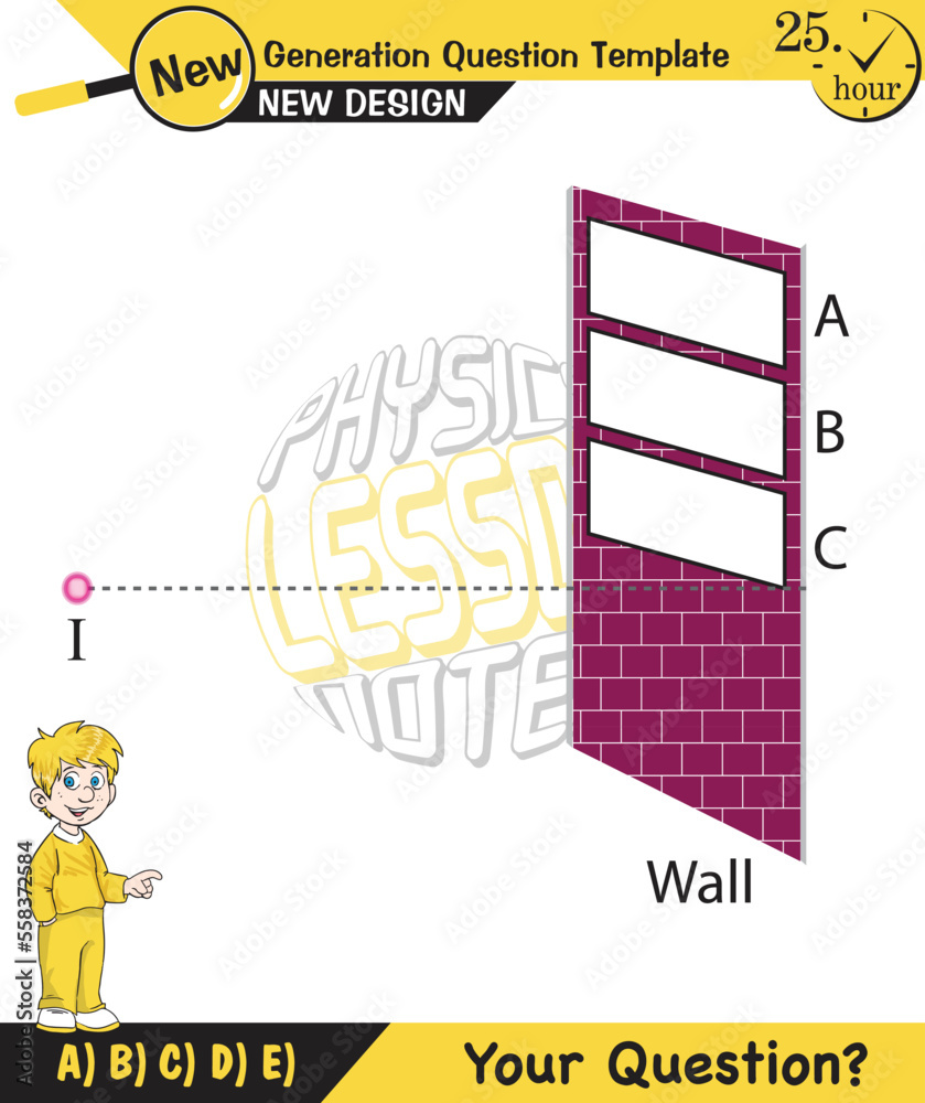 Physics, Double slit experiment,Young light wave theory, Electrons ...