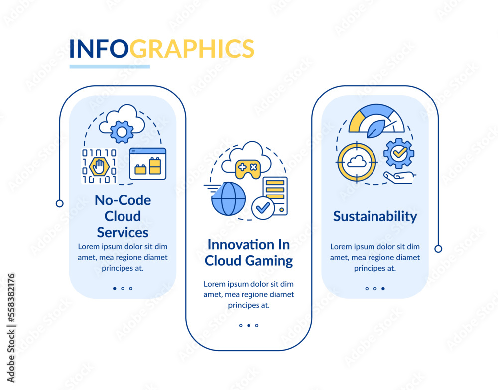 Cloud computing innovations rectangle infographic template. Data ...