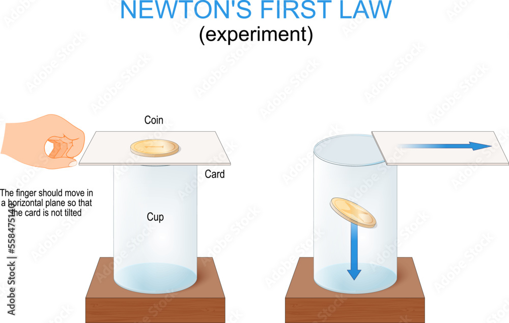 inertia. Newtons first law of motion Stock Vector | Adobe Stock