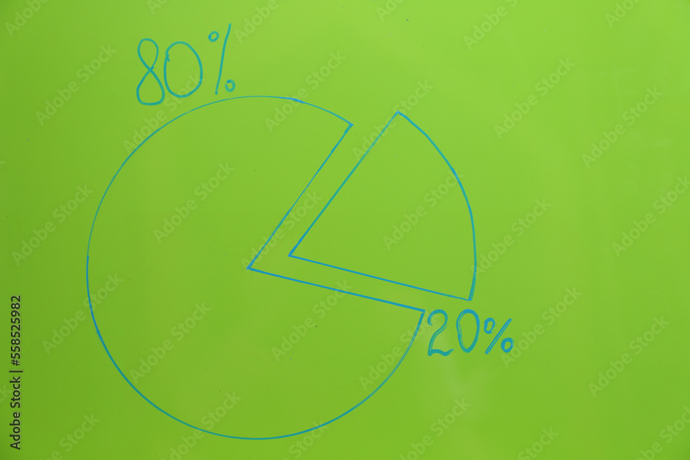 Chart with 80/20 rule representation on green background. Pareto ...