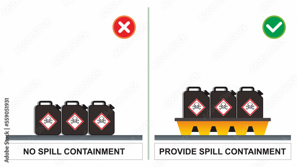 Safety do's and dont's. Unsafe work condition. The chemical material ...