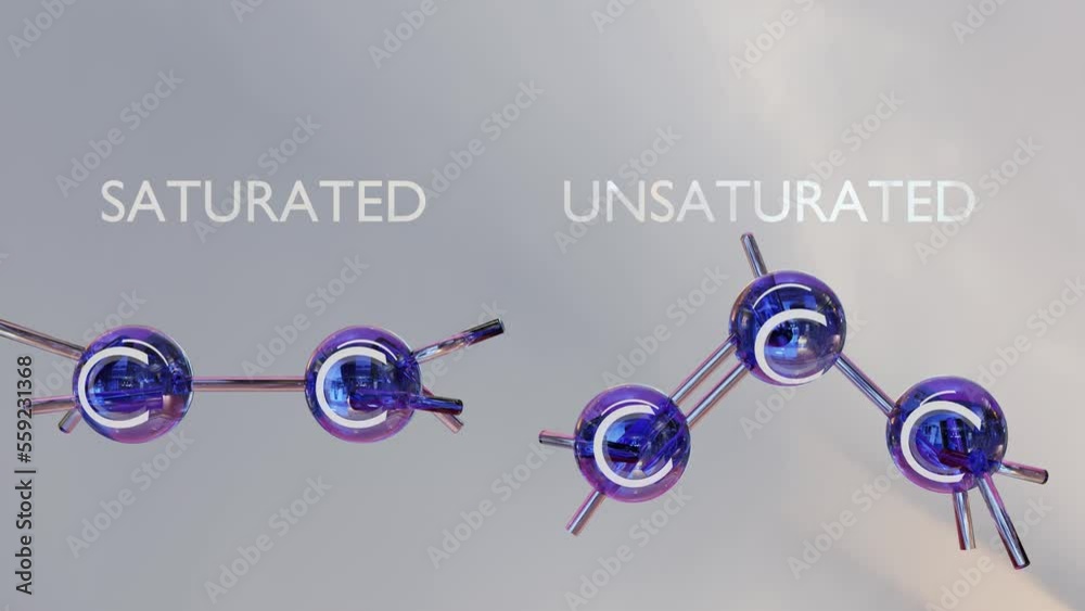 Unsaturated Triglyceride Structure